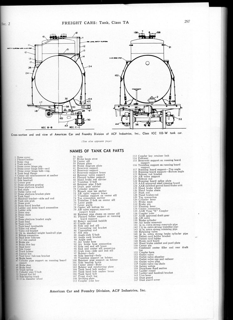 The All Nation Welded 8,000 Gallon Tank Car Kit Less Trucks Part #7701 ...